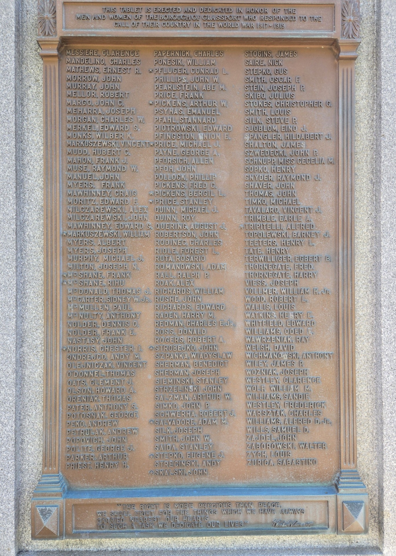 BOROUGH OF GLASSPORT WORLD WAR HONOR ROLL MEMORIAL PLAQUE B - National ...