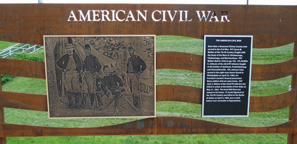 THE AMERICAN CIVIL WAR MEMORIAL MURAL - National War Memorial Registry